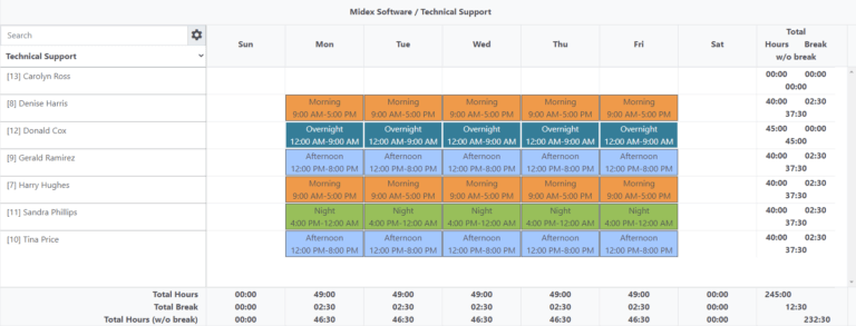 Online Time and Attendance Software | Midex Time Control